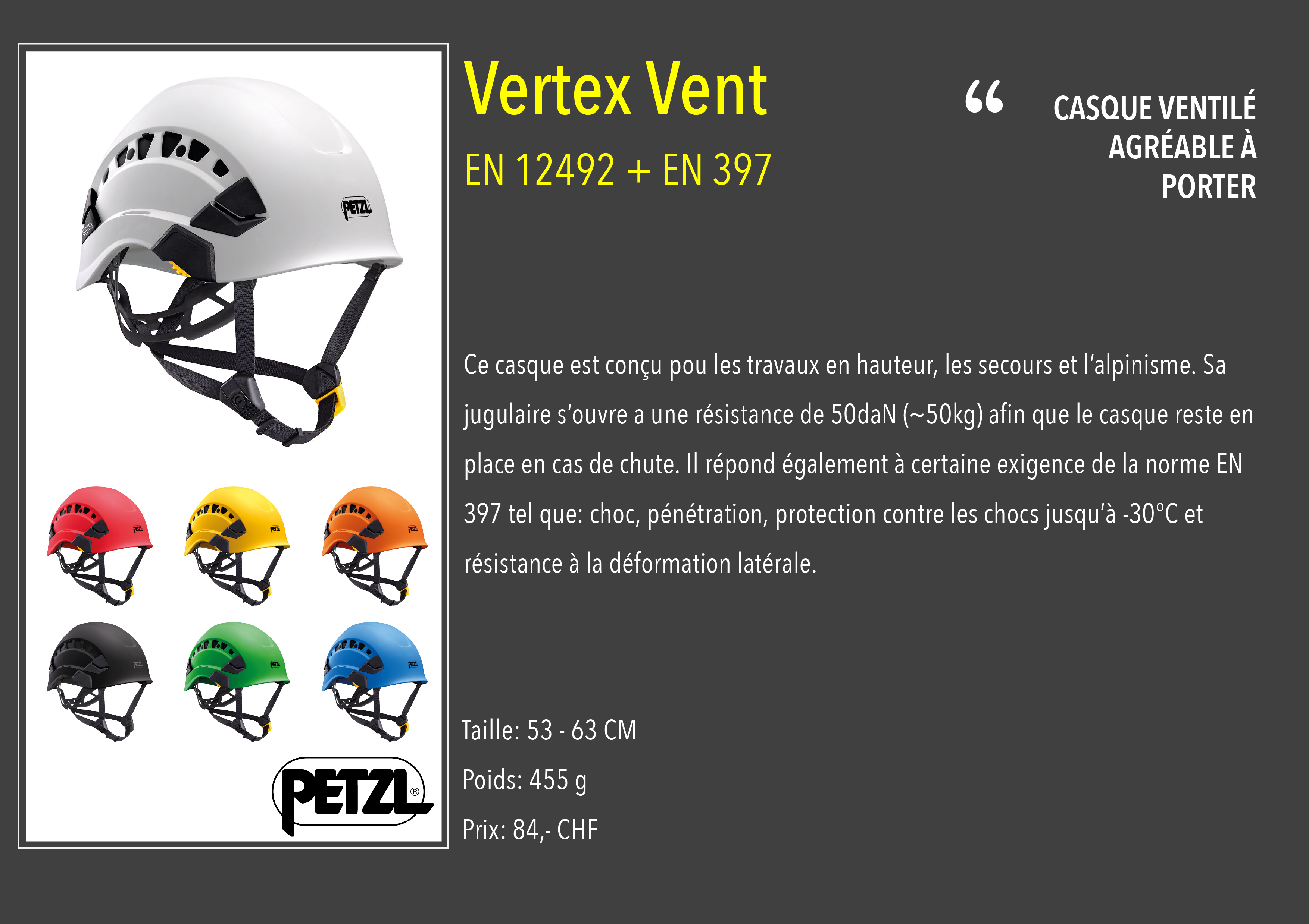 Casques – CIMA.cst